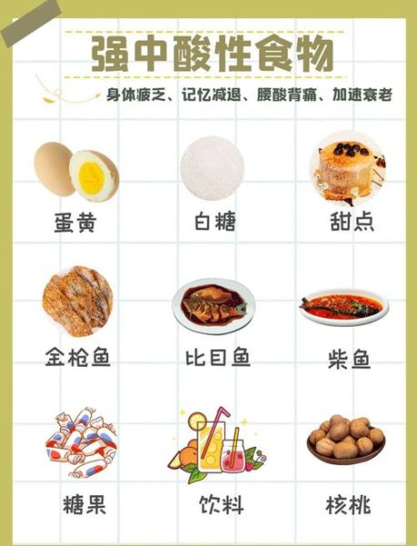 酸性食物有哪些_酸性食物吃多了会怎样-第2张图片-山城妙识 酸性食物有哪些_酸性食物吃多了会怎样-第2张图片-山城妙识