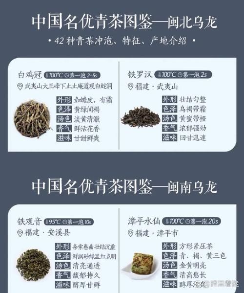 青茶哪个牌子好_青茶十大排名怎么选-第2张图片-山城妙识