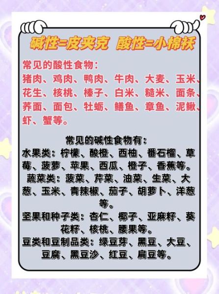 酸性食物有哪些_酸性食物吃多了会怎样-第1张图片-山城妙识 酸性食物有哪些_酸性食物吃多了会怎样-第1张图片-山城妙识