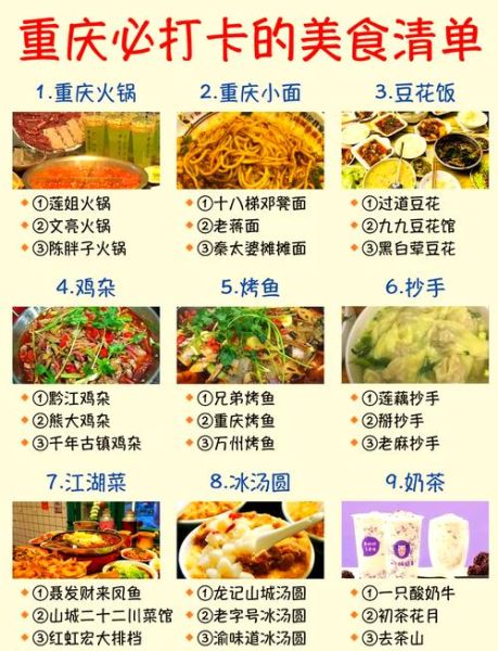 重庆十大美食有哪些_重庆必吃小吃推荐-第3张图片-山城妙识
