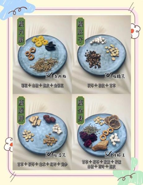 自制减肥茶怎么做_减肥茶配方大全-第1张图片-山城妙识