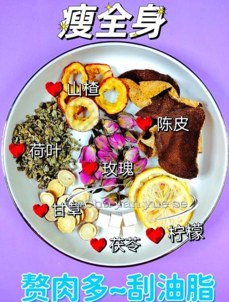 自制减肥茶怎么做_减肥茶配方大全-第3张图片-山城妙识