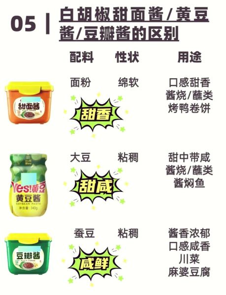 黄豆酱怎么做_黄豆酱和豆瓣酱区别-第2张图片-山城妙识