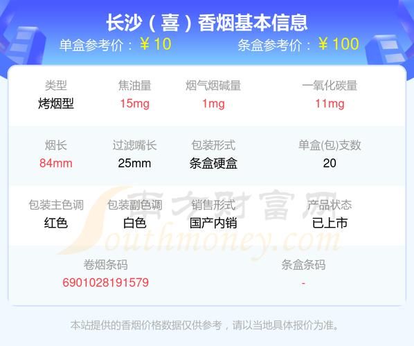 长沙特产烟有哪些_长沙值得带的香烟推荐-第2张图片-山城妙识 长沙特产烟有哪些_长沙值得带的香烟推荐-第2张图片-山城妙识