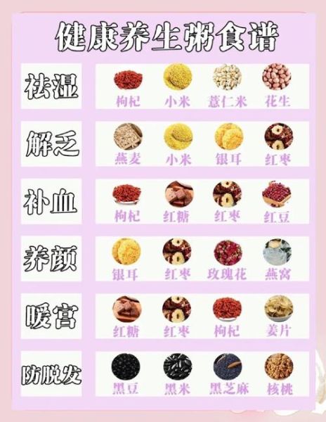 营养粥有哪些种类_怎么煮最养生-第3张图片-山城妙识