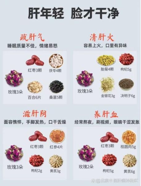 肝火旺怎么调理_吃什么食物降肝火最快-第1张图片-山城妙识