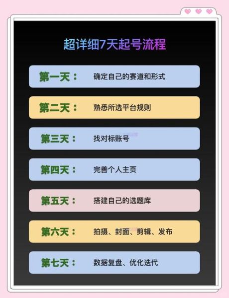 怎么做自媒体写作_新手如何快速起号-第3张图片-山城妙识 怎么做自媒体写作_新手如何快速起号-第3张图片-山城妙识