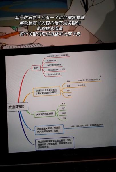 怎么做自媒体写作_新手如何快速起号-第2张图片-山城妙识 怎么做自媒体写作_新手如何快速起号-第2张图片-山城妙识