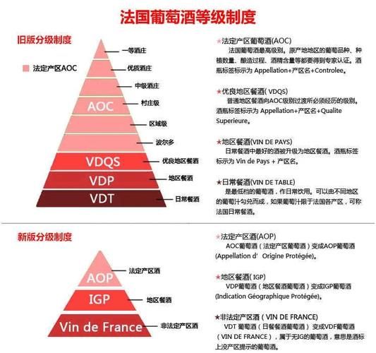 什么样的红酒是好红酒_如何判断红酒品质-第2张图片-山城妙识