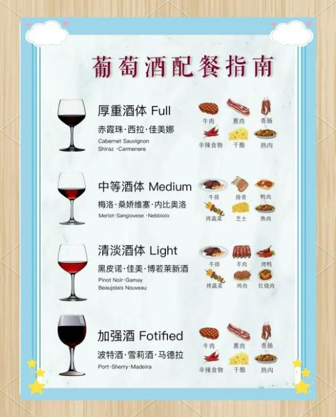 自制葡萄酒多长时间可以喝_多久能喝-第2张图片-山城妙识 自制葡萄酒多长时间可以喝_多久能喝-第2张图片-山城妙识