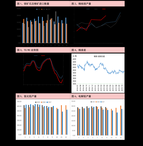 罗卜投研官网怎么用_罗卜投研数据怎么看-第2张图片-山城妙识