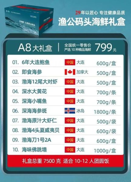 海鲜礼盒套餐哪个品牌好_海鲜礼盒套餐怎么选-第2张图片-山城妙识 海鲜礼盒套餐哪个品牌好_海鲜礼盒套餐怎么选-第2张图片-山城妙识
