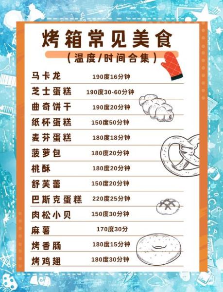 烤箱烤肉怎么烤好吃_烤箱烤肉温度时间怎么设置-第1张图片-山城妙识 烤箱烤肉怎么烤好吃_烤箱烤肉温度时间怎么设置-第1张图片-山城妙识