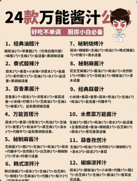 学做日本家常菜_需要哪些基础调味料-第1张图片-山城妙识 学做日本家常菜_需要哪些基础调味料-第1张图片-山城妙识