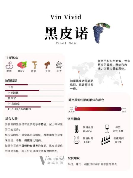 酿酒葡萄品种有哪些_如何挑选适合酿酒的葡萄-第2张图片-山城妙识