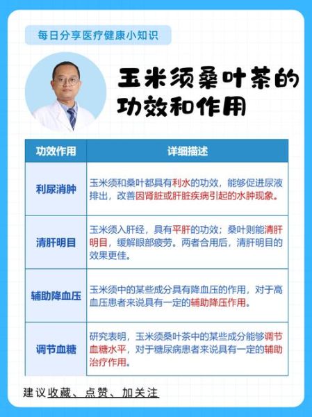 玉米须茶的功效与作用_玉米须茶什么人不能喝-第1张图片-山城妙识