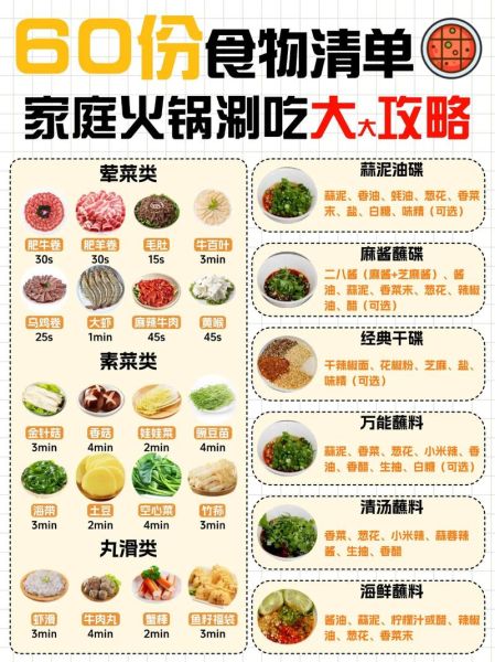 打火锅配菜清单_哪些食材最百搭-第3张图片-山城妙识 打火锅配菜清单_哪些食材最百搭-第3张图片-山城妙识