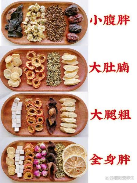 中药减肥秘方真的有用吗_月减30斤靠谱吗-第1张图片-山城妙识 中药减肥秘方真的有用吗_月减30斤靠谱吗-第1张图片-山城妙识