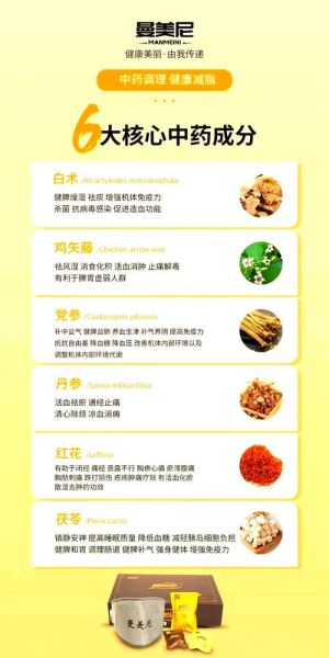 中药减肥秘方真的有用吗_月减30斤靠谱吗-第2张图片-山城妙识 中药减肥秘方真的有用吗_月减30斤靠谱吗-第2张图片-山城妙识