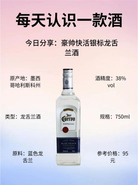 龙舌兰酒多少钱一瓶_龙舌兰酒价格区别在哪-第1张图片-山城妙识
