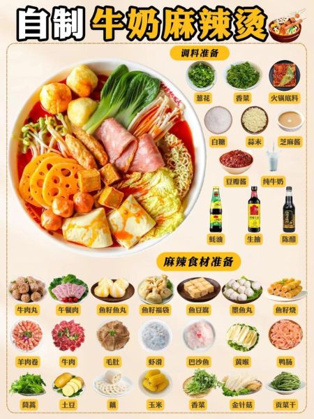 麻辣烫的做法家常加牛奶_麻辣烫加牛奶好吃吗-第2张图片-山城妙识 麻辣烫的做法家常加牛奶_麻辣烫加牛奶好吃吗-第2张图片-山城妙识