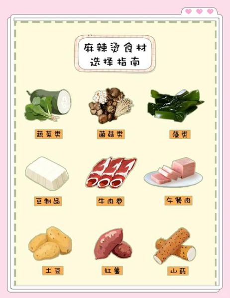 麻辣烫配菜有哪些_麻辣烫食材怎么选-第2张图片-山城妙识