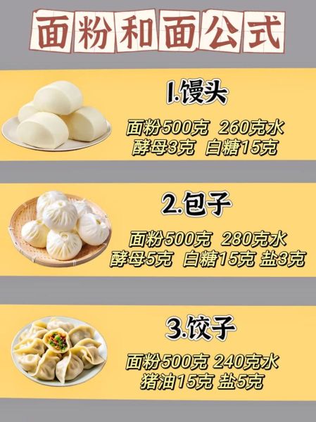 面粉早点100种吃法_怎么做才好吃-第1张图片-山城妙识