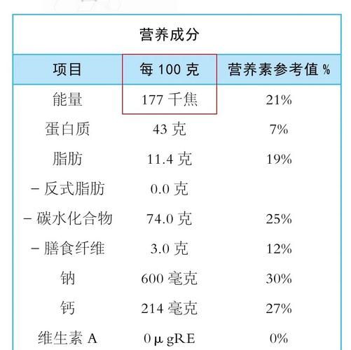 卡路里怎么换算成大卡_1千卡等于多少卡路里-第3张图片-山城妙识