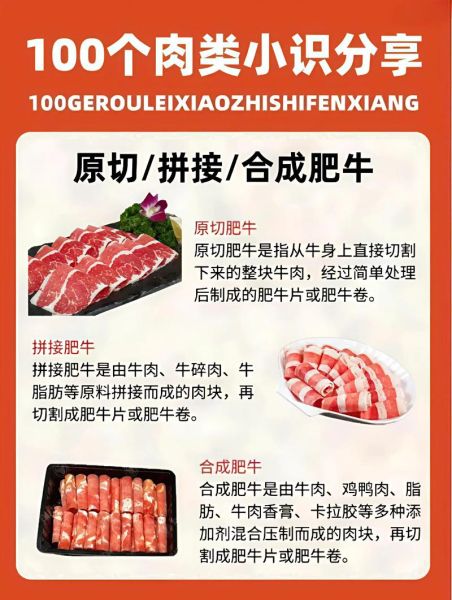 肥牛是什么_肥牛和牛肉的区别-第2张图片-山城妙识