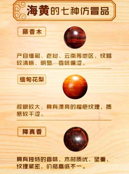 黄花梨木图片真假辨别_如何鉴别海南黄花梨-第1张图片-山城妙识