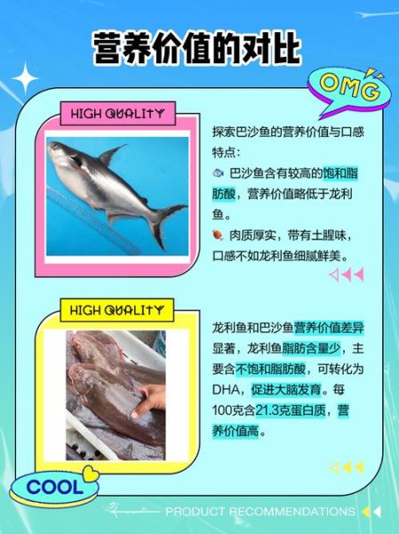 龙利鱼和巴沙鱼哪个好吃_区别与选购指南-第2张图片-山城妙识