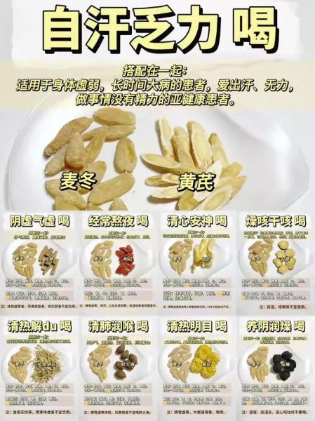 麦门冬汤方歌功效与作用_麦门冬汤适合哪些症状-第1张图片-山城妙识 麦门冬汤方歌功效与作用_麦门冬汤适合哪些症状-第1张图片-山城妙识