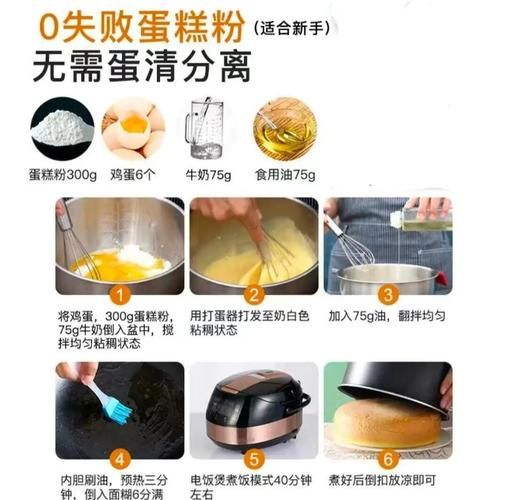 高压电饭煲蛋糕怎么做_高压电饭煲蛋糕失败原因-第1张图片-山城妙识 高压电饭煲蛋糕怎么做_高压电饭煲蛋糕失败原因-第1张图片-山城妙识
