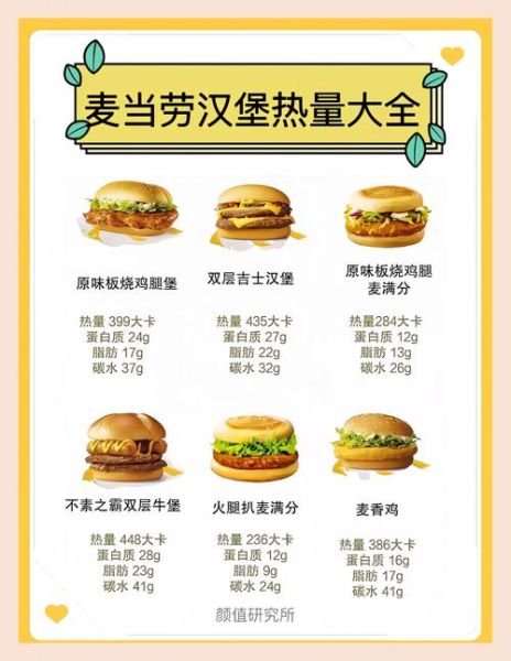 做汉堡需要哪些材料_汉堡配料清单-第3张图片-山城妙识