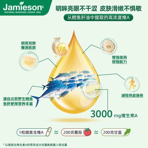 皮肤干燥吃什么维生素_皮肤干燥补充维生素哪个好-第3张图片-山城妙识