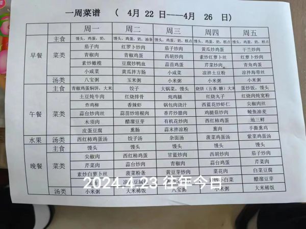 食堂菜谱大全带图片_一周不重样怎么搭配-第1张图片-山城妙识