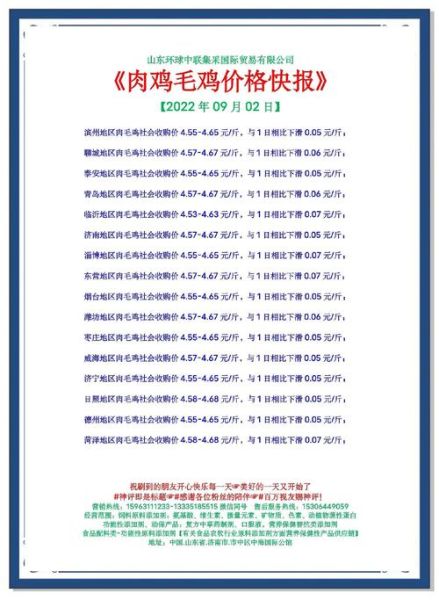 肉鸡价格今日多少钱一斤_肉鸡价格走势还会涨吗-第1张图片-山城妙识