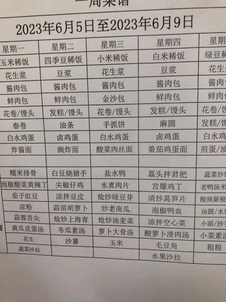 食堂菜谱大全带图片_一周不重样怎么搭配-第2张图片-山城妙识