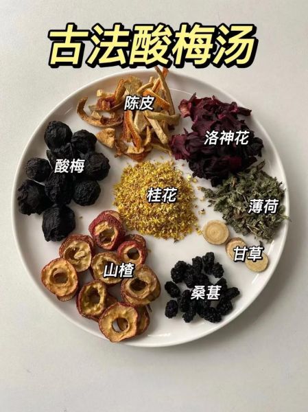 酸梅汤用什么材料_正宗酸梅汤配方-第2张图片-山城妙识