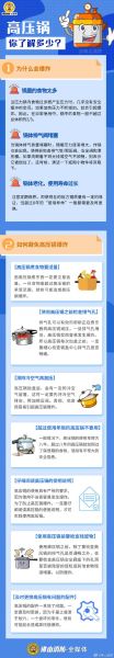 高压锅原理是什么_高压锅为什么能缩短烹饪时间-第2张图片-山城妙识