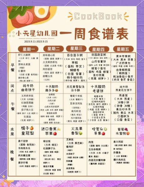 幼儿园食谱图片怎么看_幼儿园一周食谱营养分析-第1张图片-山城妙识