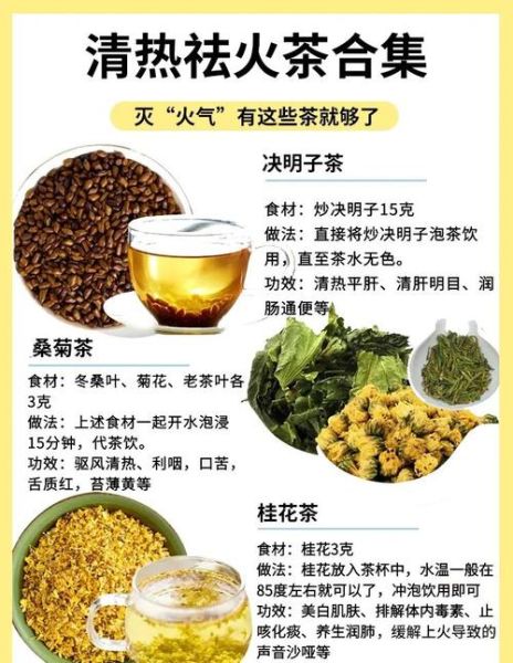降火的茶叶有哪些_什么茶最去火-第2张图片-山城妙识