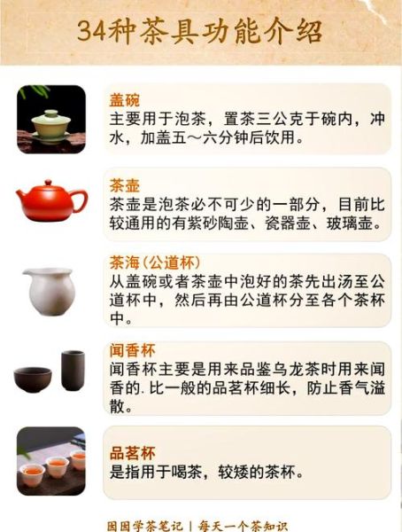茶具十件套怎么用_新手图解步骤-第2张图片-山城妙识