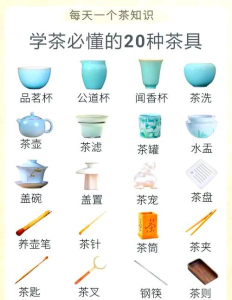 茶具十件套怎么用_新手图解步骤-第1张图片-山城妙识