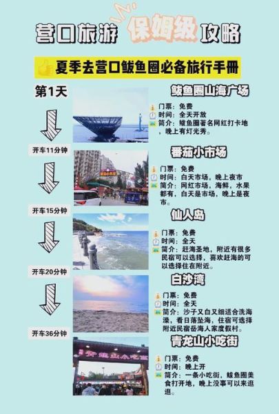 鲅鱼圈怎么读_鲅鱼圈在哪个城市-第1张图片-山城妙识