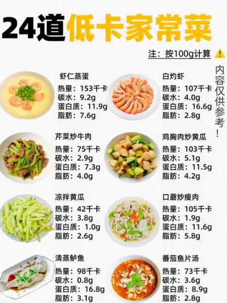 江苏家常小炒菜单_哪些菜最下饭-第2张图片-山城妙识