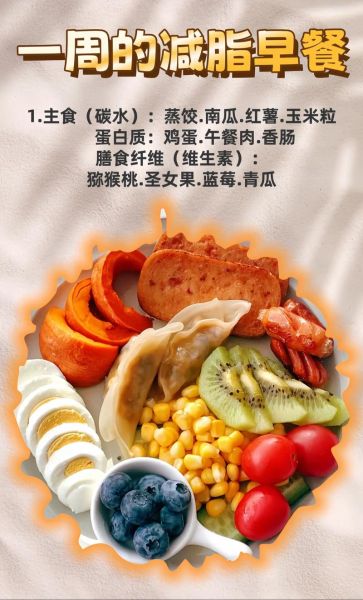 营养健康早餐搭配_早餐吃什么有营养-第3张图片-山城妙识