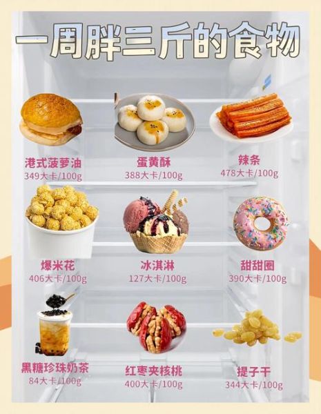 高热量高脂肪食物有哪些_减肥能吃吗-第3张图片-山城妙识