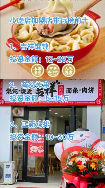 加盟网红小吃店排行榜_哪个品牌最赚钱-第1张图片-山城妙识