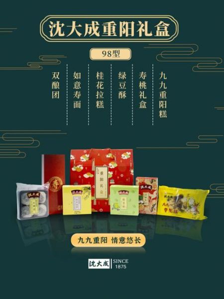 重阳糕送长辈合适吗_重阳糕寓意是什么-第1张图片-山城妙识